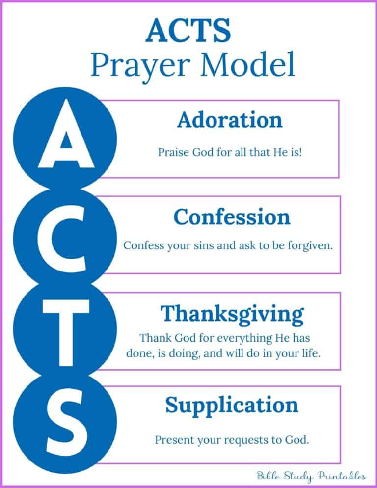 How to Pray the ACTS Prayer Method